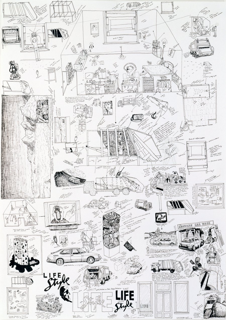 Compulsory Obsolescence | Artangel