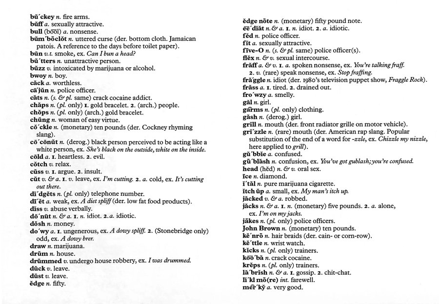 Street Talk: a Dictionary of Progress | Artangel